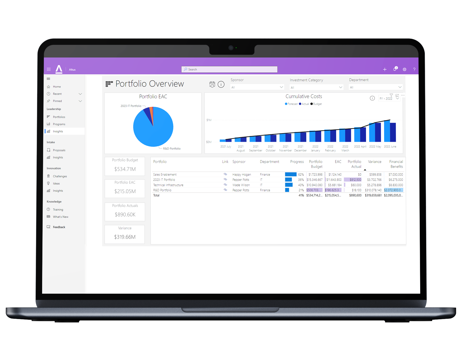 Altus for Microsoft 365 – Altus