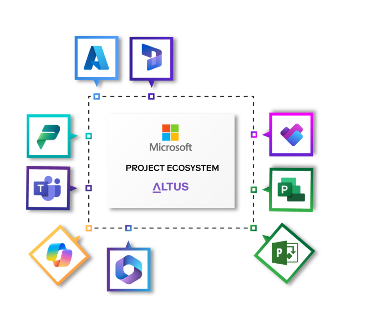 Altus for Microsoft 365 – Altus